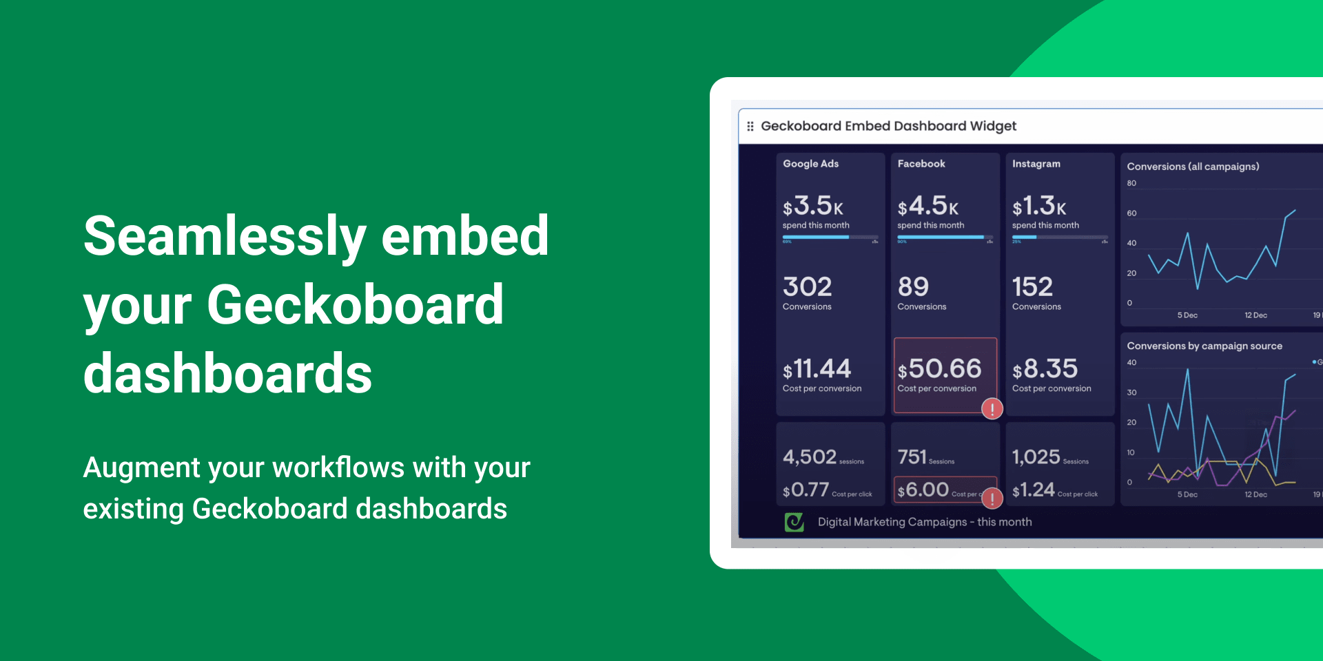 Geckoboard Embed • apps for monday.com